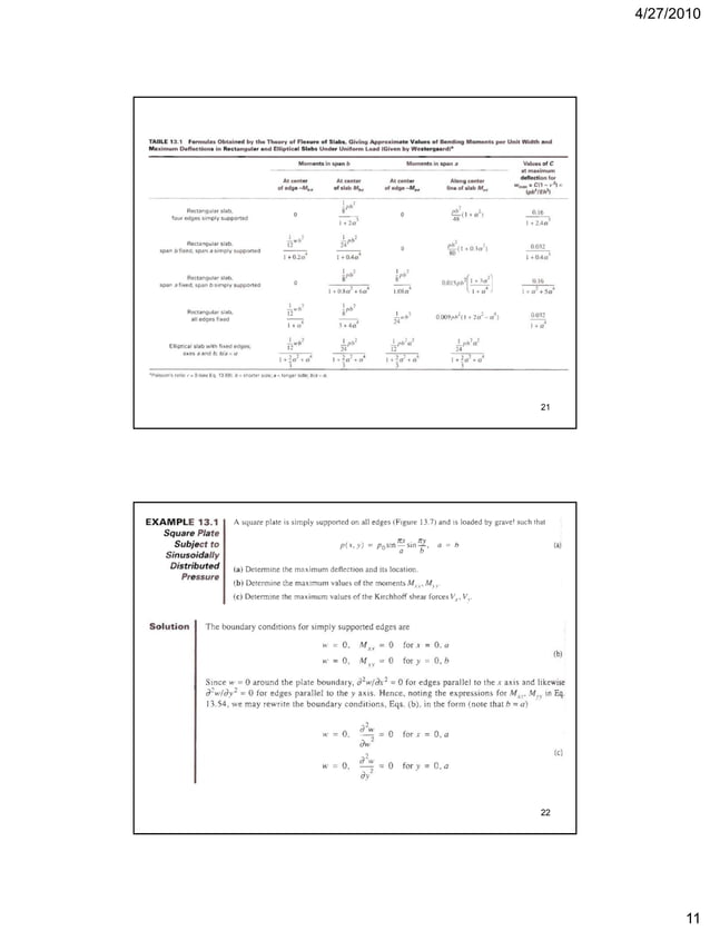 Flat plate deflection-chapter13 (1) | PDF | Physics | Science