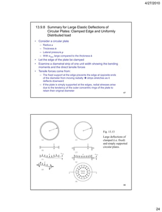 Flat plate deflection-chapter13 (1) | PDF