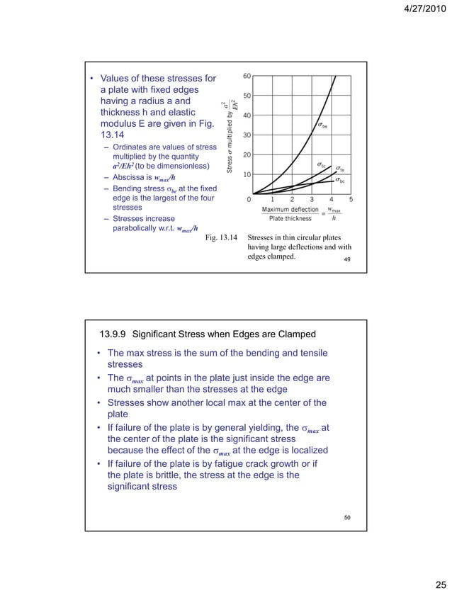 Flat plate deflection-chapter13 (1) | PDF | Physics | Science