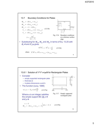 Flat plate deflection-chapter13 (1) | PDF