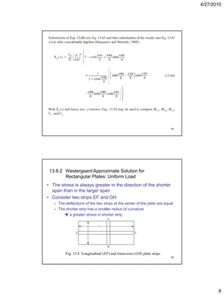 Flat plate deflection-chapter13 (1) | PDF
