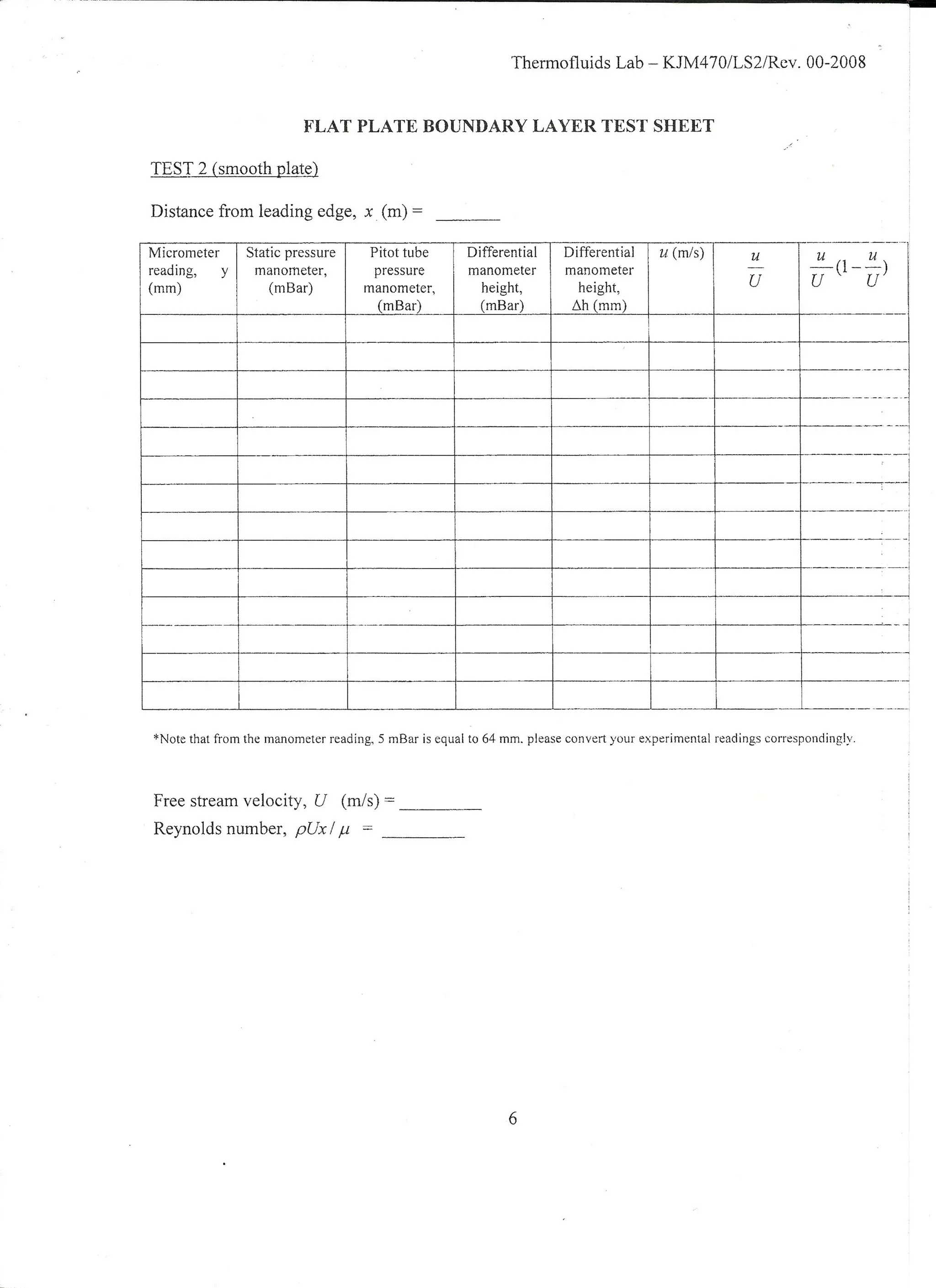 Flat plate lab sheet | PDF