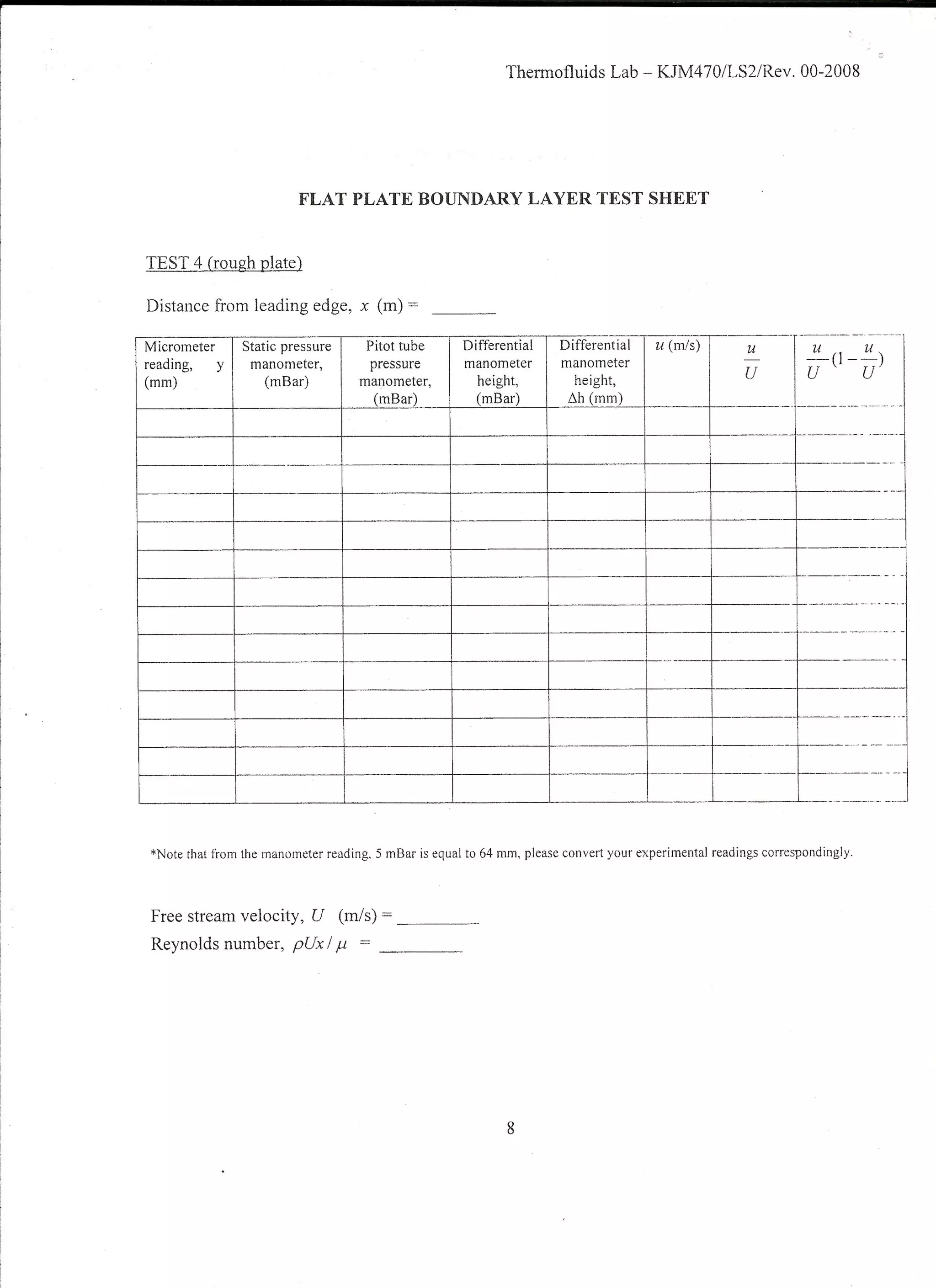 Flat plate lab sheet | PDF