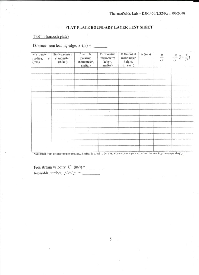 Flat plate lab sheet | PDF