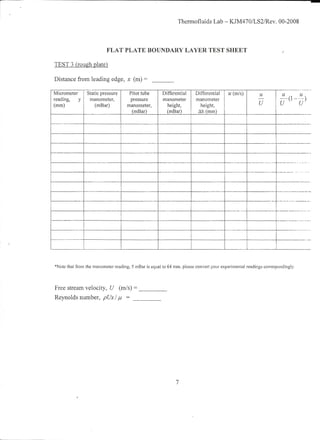 Flat plate lab sheet | PDF