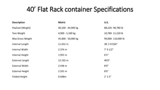 Flat rack container ppt | PPT
