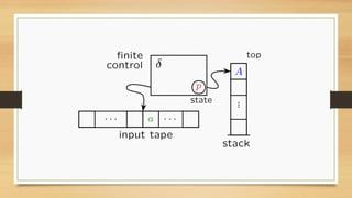 Formal language and automata theory basic | PDF