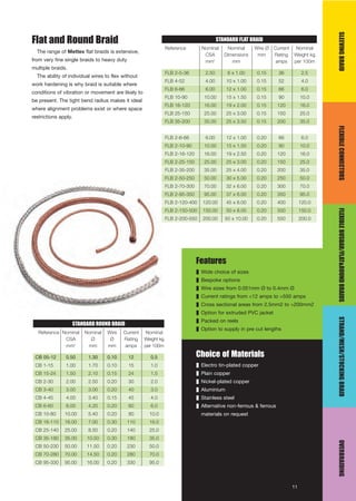 Earth Braids - Flat Round Copper Earth Braid | PDF | Needlework | Arts ...