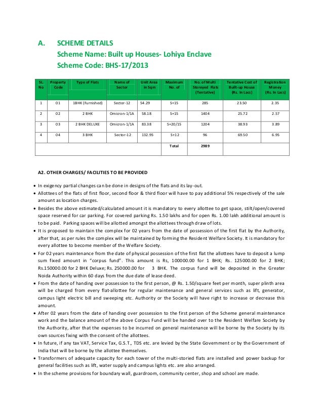 What is the order of the flats? - posamx