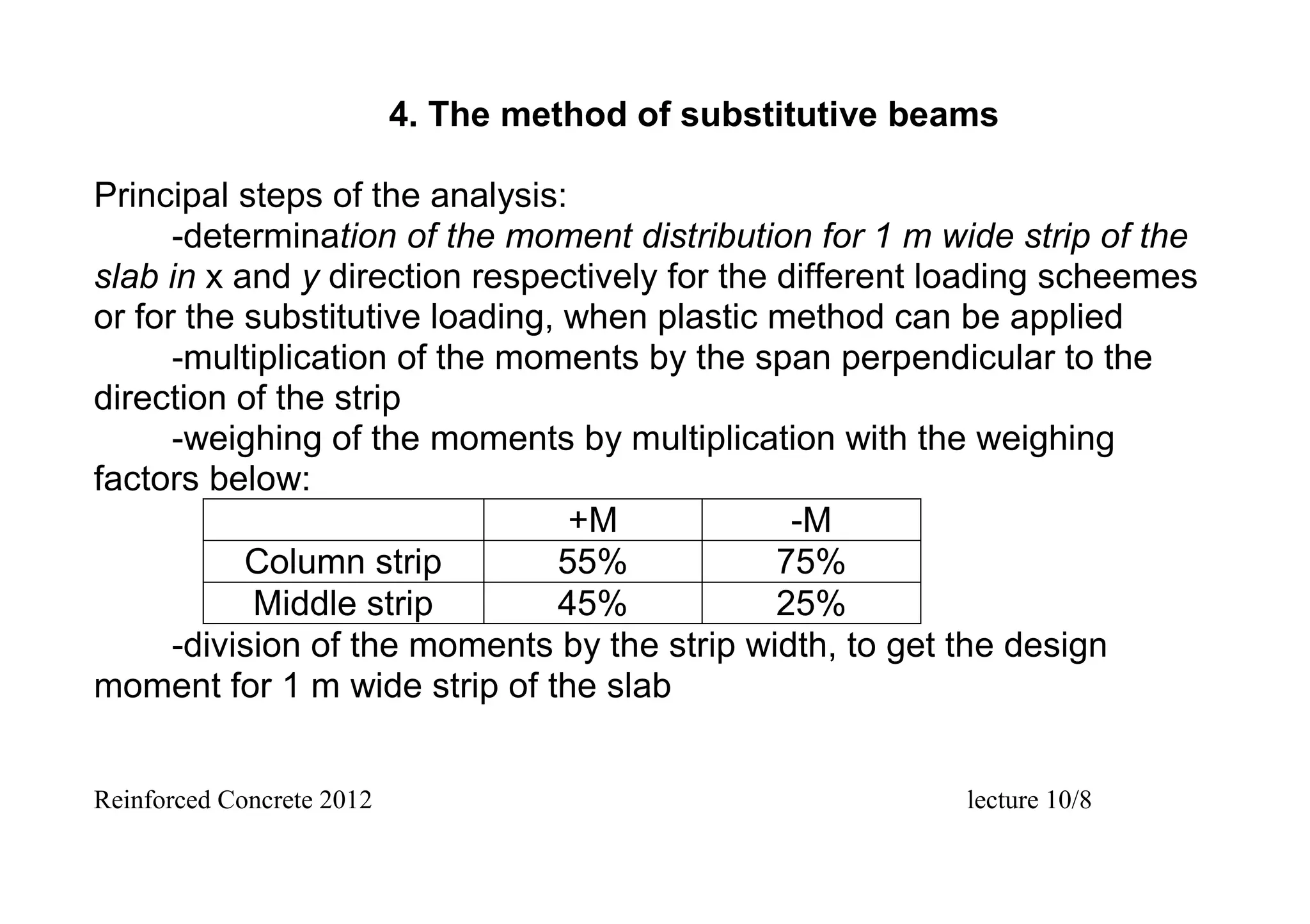 Flat slab | PDF