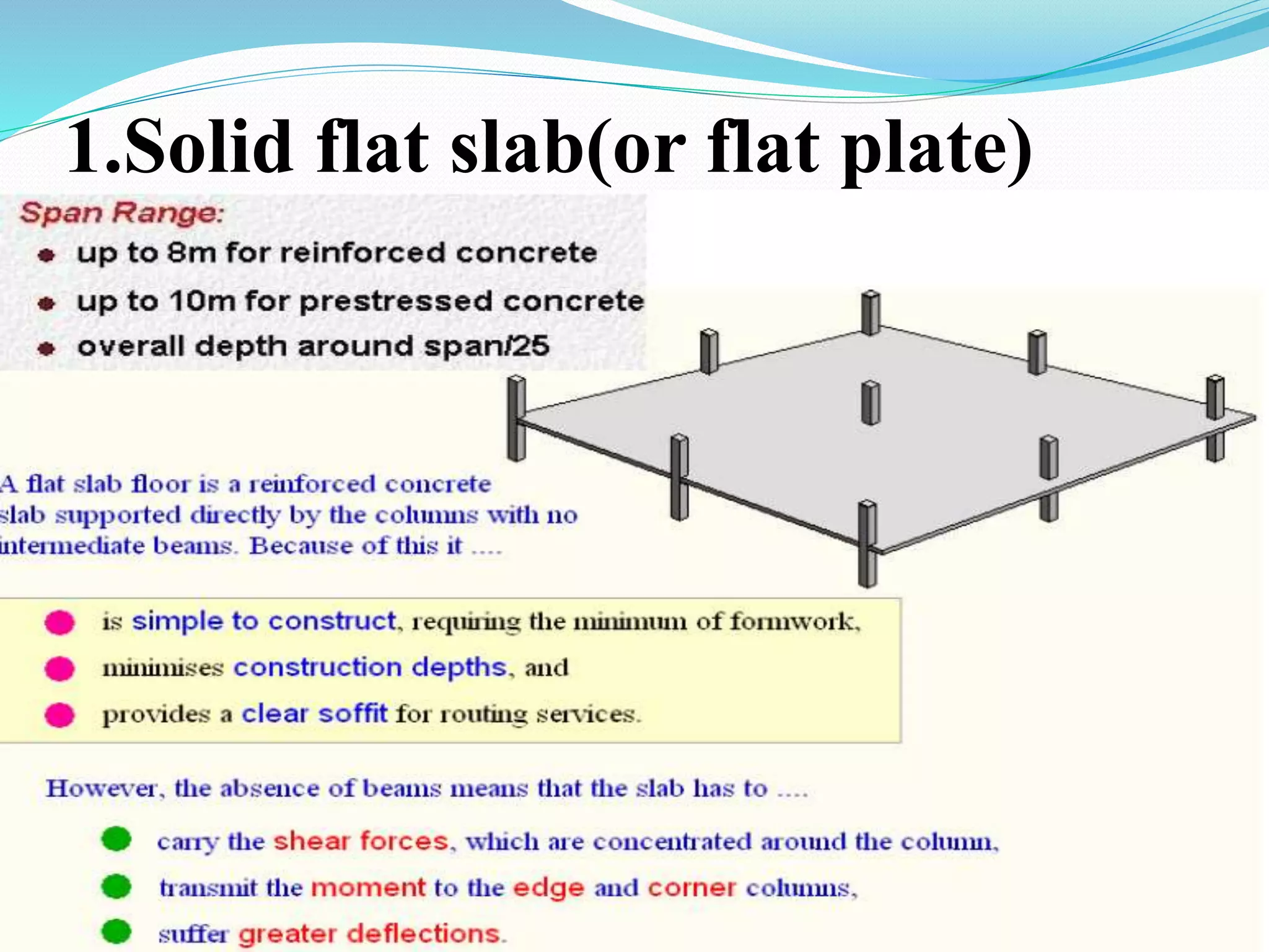 Flat_slab.pptx