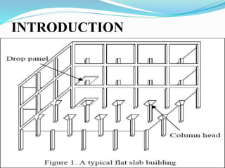 Flat_slab.pptx