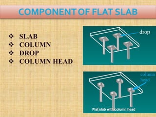 Flat slab and it's importance | PPT