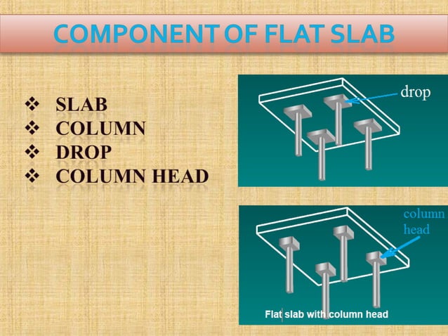 Flat slab and it's importance | PPT