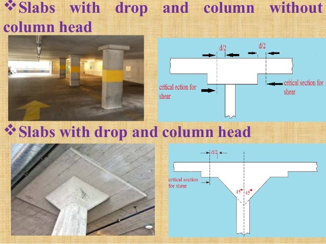 Flat slab and it's importance