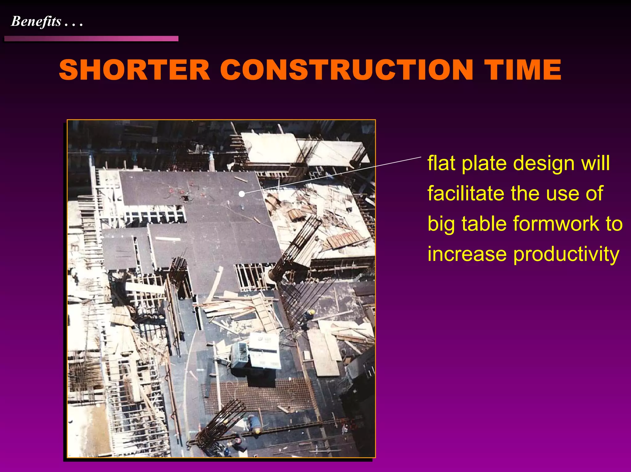 Flat slab design | PDF