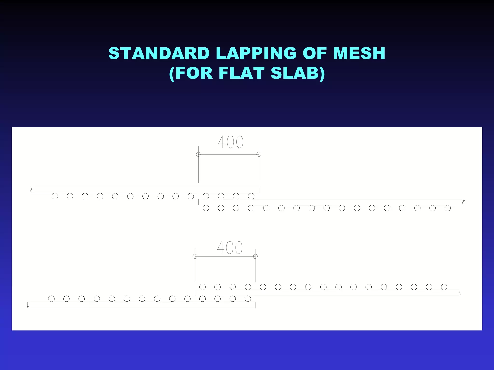 Flat slab design | PDF