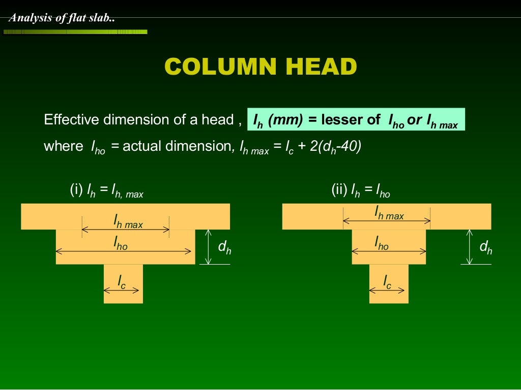 Flat Slab Design Example Is 456 - Design Talk