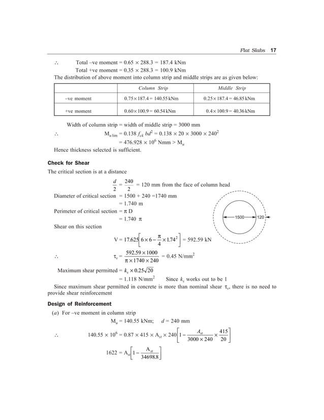 DESIGN OF FLAT SLABS | PDF