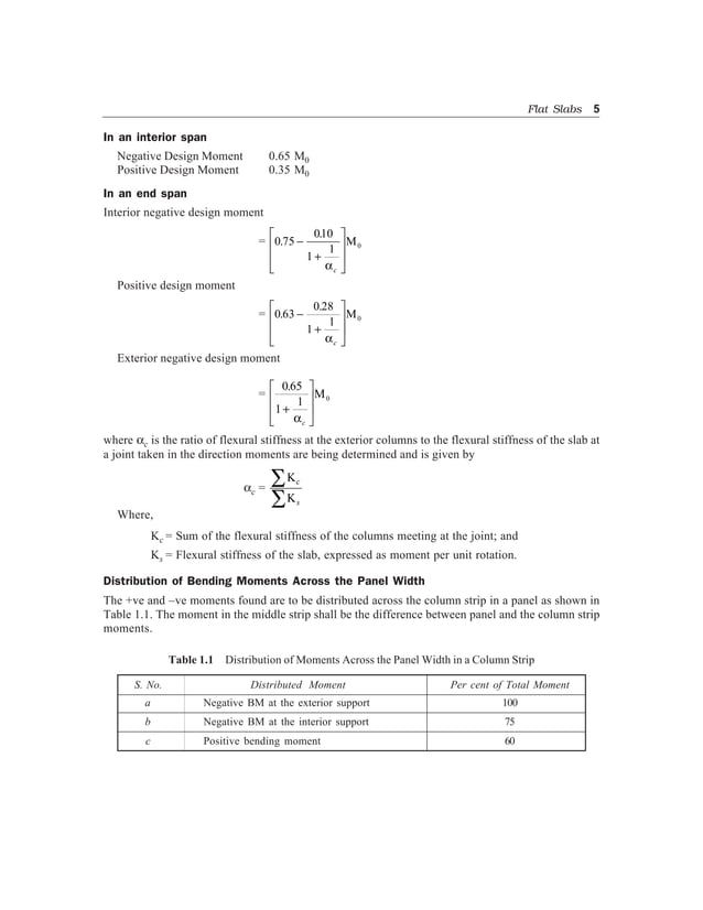 DESIGN OF FLAT SLABS | PDF