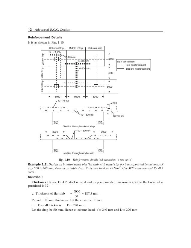 Design Of Interior Panel Flat Slab | Psoriasisguru.com