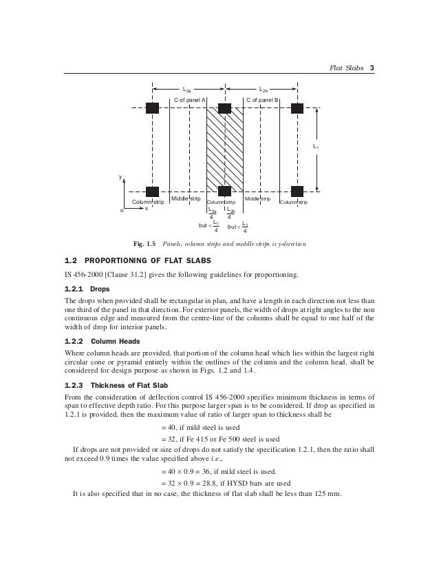 Design Of Interior Panel Flat Slab | Psoriasisguru.com