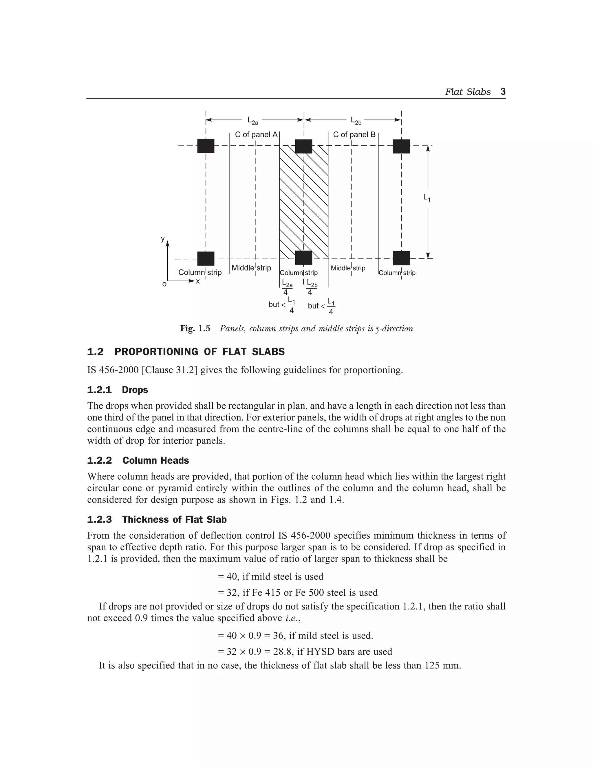 Design Of Flat Slab | PDF