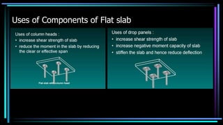 Flat slab ppt | PPTX