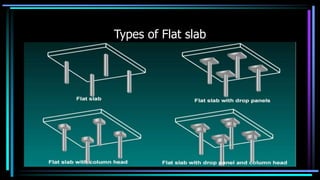 Flat slab ppt | PPTX