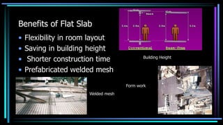 Flat slab ppt | PPTX