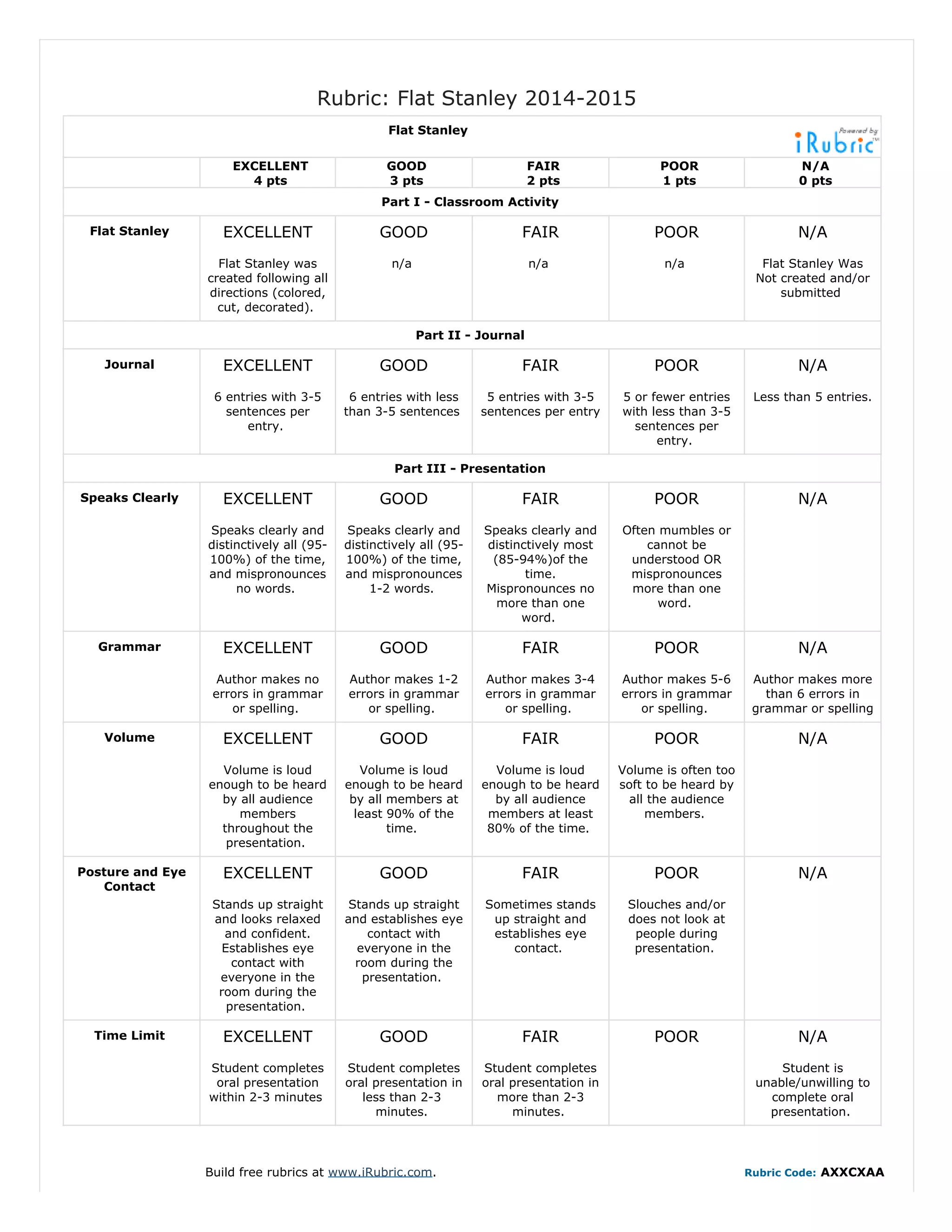 Flat stanley i rubric | PDF