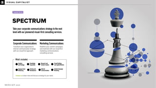 Visual Capitalist's Media Pack | PPT