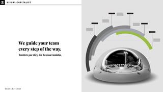 Visual Capitalist's Media Pack | PPT