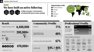 Visual Capitalist's Media Pack | PPT