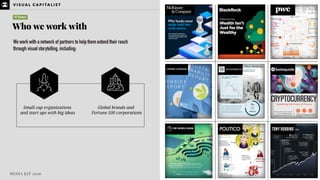 Visual Capitalist's Media Pack | PDF
