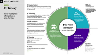 Visual Capitalist's Media Pack | PPT
