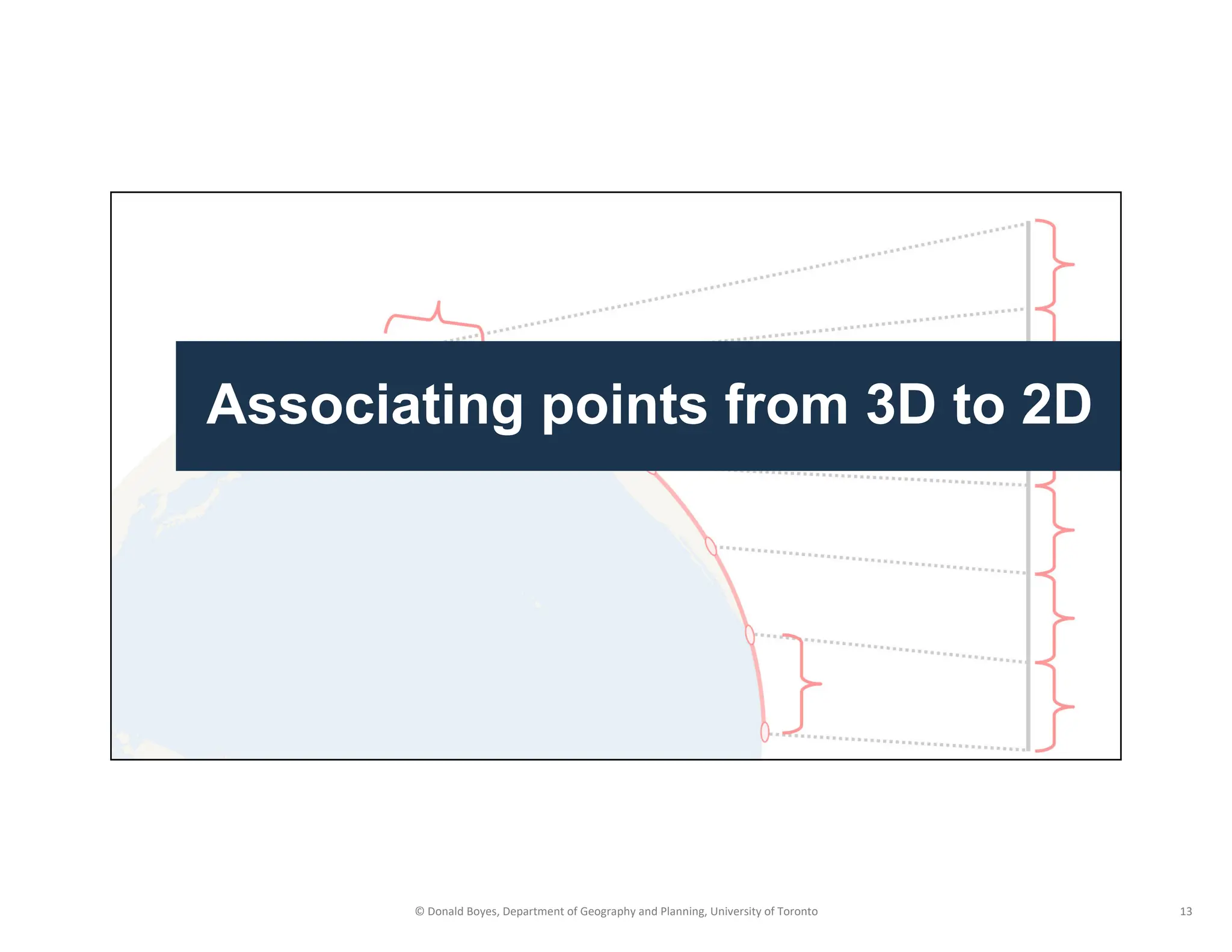 Flattening-the-Earth-with-map-projections.pdf