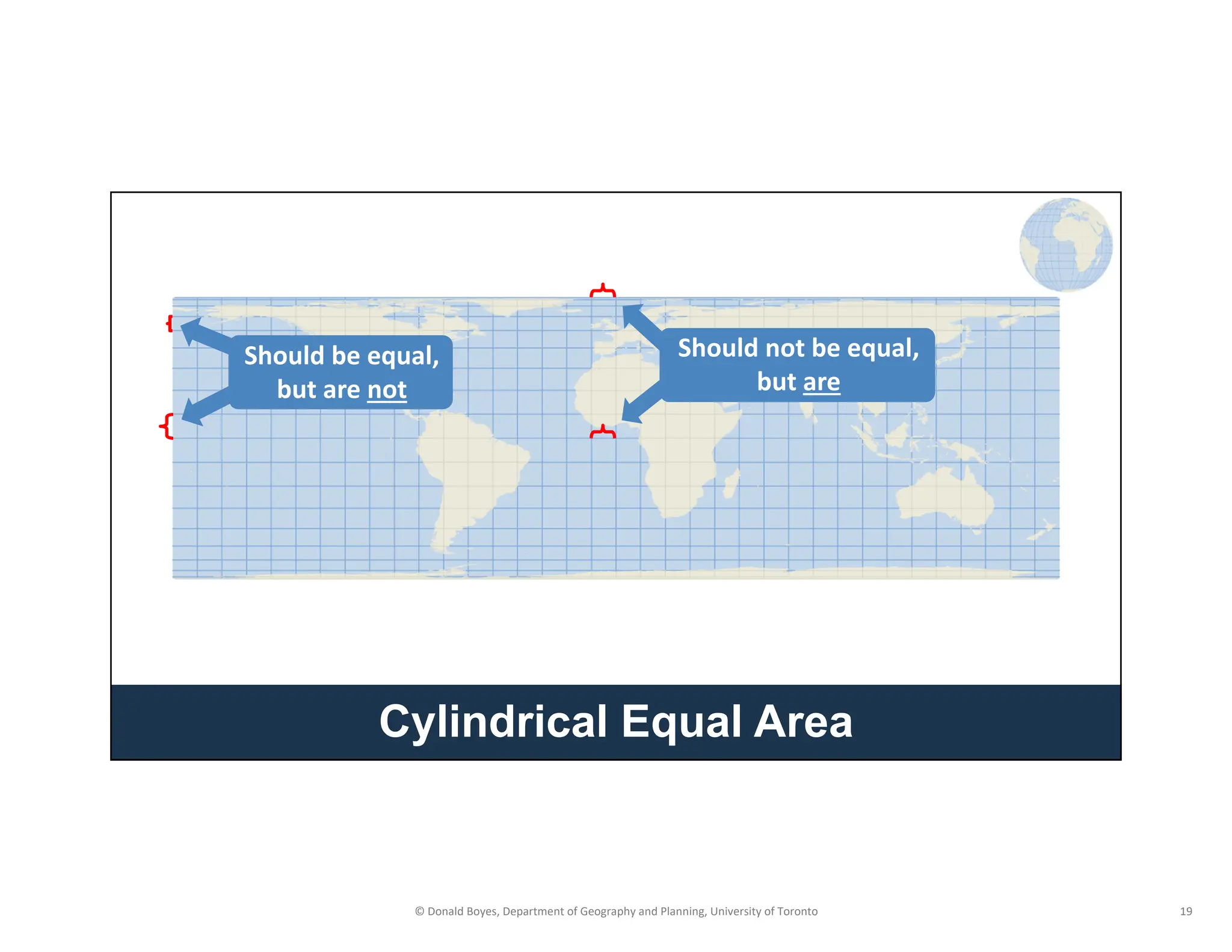 Flattening-the-Earth-with-map-projections.pdf