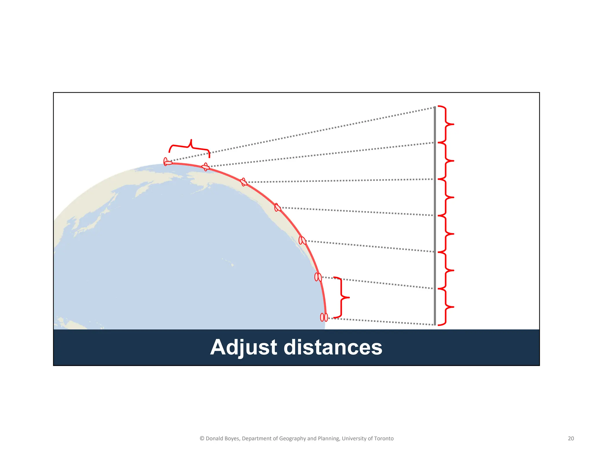 Flattening-the-Earth-with-map-projections.pdf