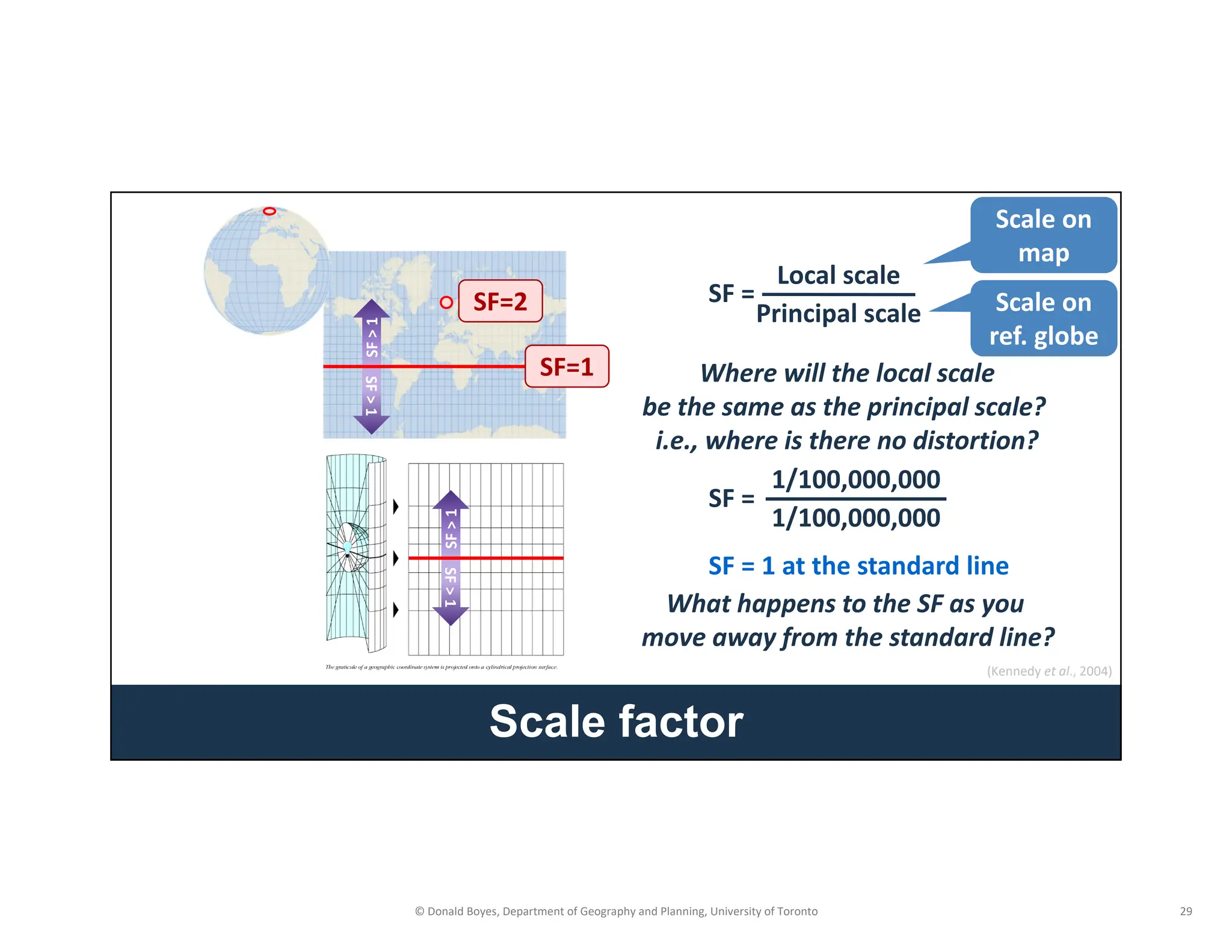Flattening-the-Earth-with-map-projections.pdf