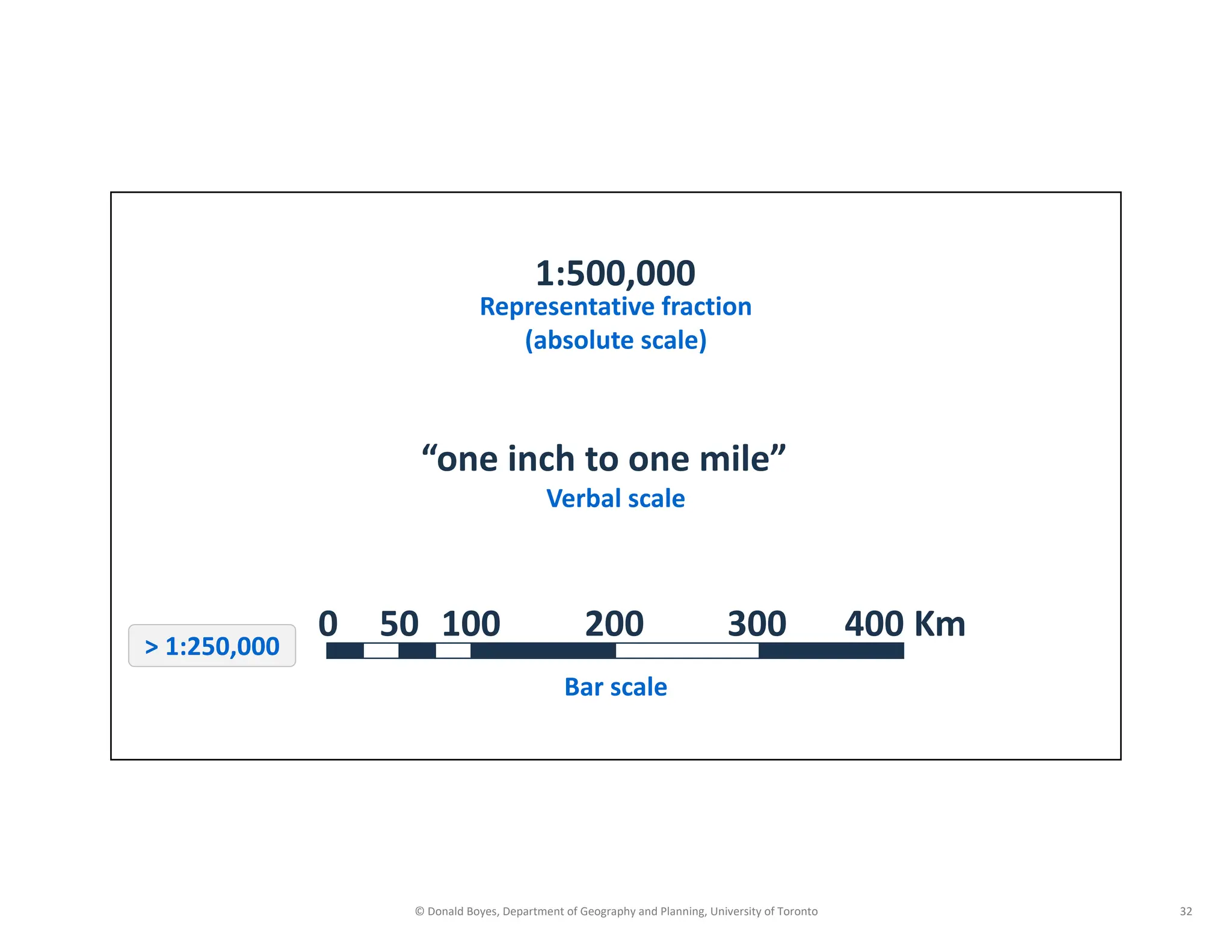 Flattening-the-Earth-with-map-projections.pdf