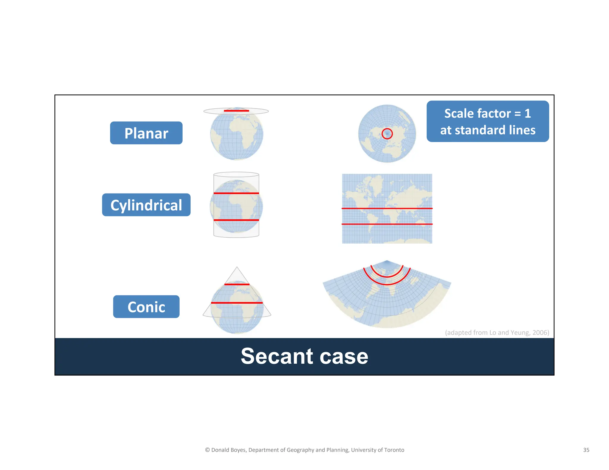 Flattening-the-Earth-with-map-projections.pdf