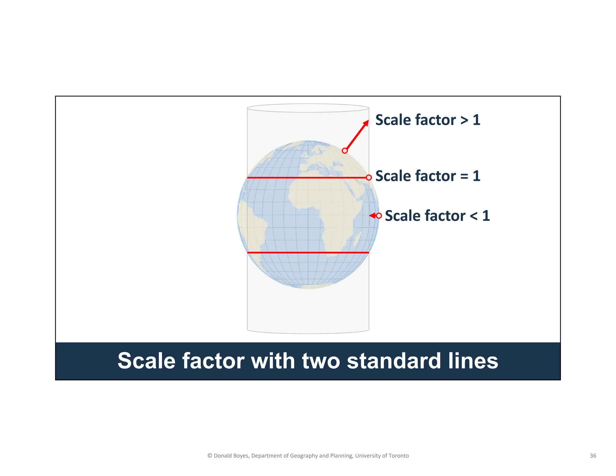 Flattening-the-Earth-with-map-projections.pdf