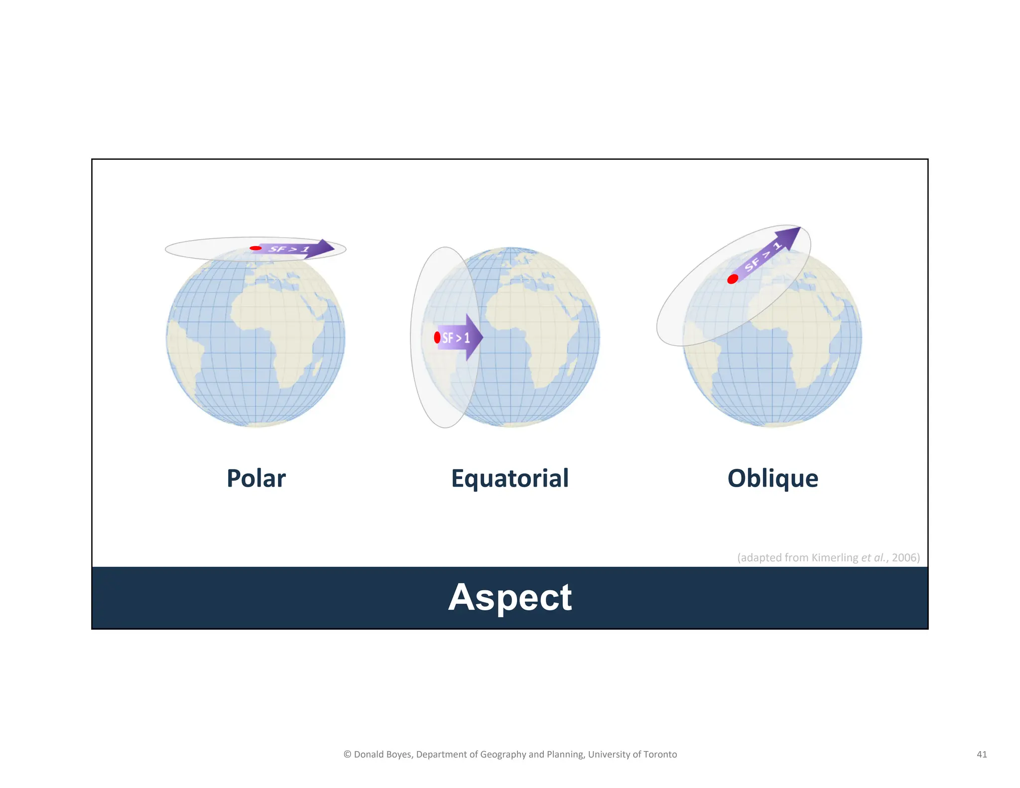 Flattening-the-Earth-with-map-projections.pdf