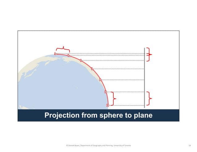 Flattening-the-Earth-with-map-projections.pdf