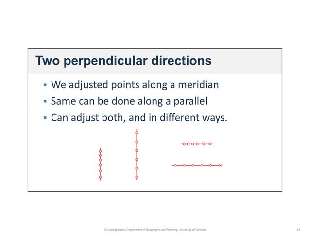 Flattening-the-Earth-with-map-projections.pdf