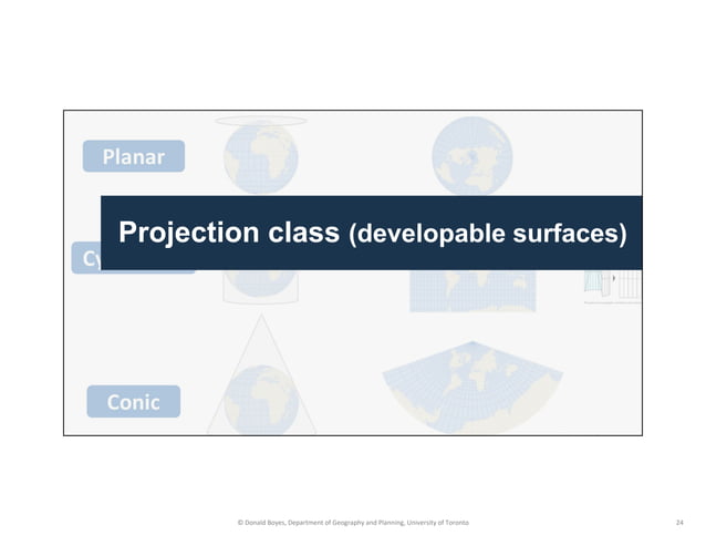Flattening-the-Earth-with-map-projections.pdf