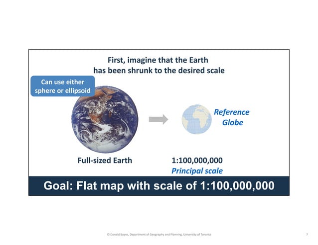 Flattening-the-Earth-with-map-projections.pdf