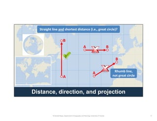 Flattening-the-Earth-with-map-projections.pdf