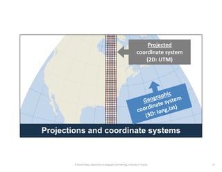 Flattening-the-Earth-with-map-projections.pdf